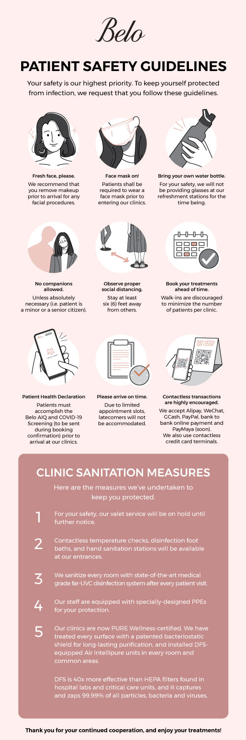 Patient Safety Guidelines | Belo Medical Group